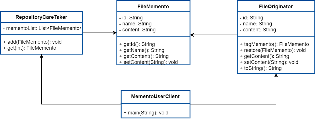 Memento Design Pattern | You need to keep state | Ennicode