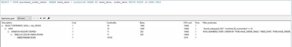 Ultimate Guide To Oracle Order By Performance 10 Tips - Ennicode