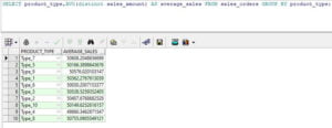 How to Use Average in SQL Oracle: 5 Simple Examples | Ennicode