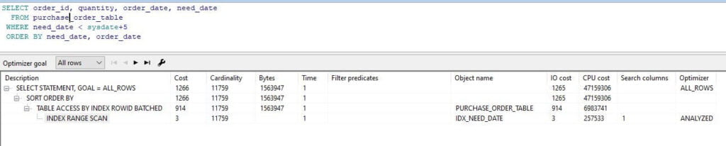 Oracle ORDER BY Index | How to Perform? | 6 Examples - Ennicode