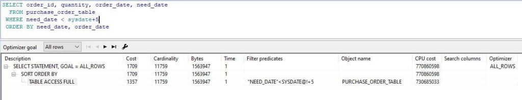 Oracle ORDER BY Index | How to Perform? | 6 Examples - Ennicode