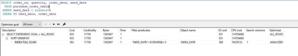 Oracle ORDER BY Index | How to Perform? | 6 Examples - Ennicode