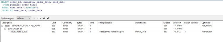 Oracle ORDER BY Index | How to Perform? | 6 Examples - Ennicode