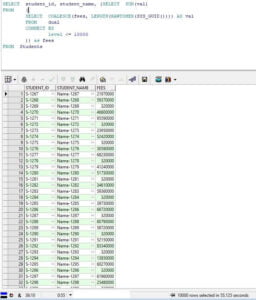 Oracle COALESCE vs NVL Performance | What is Good | Ennicode