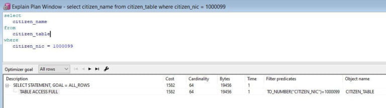 How To Work Index Range Scan Oracle Ennicode