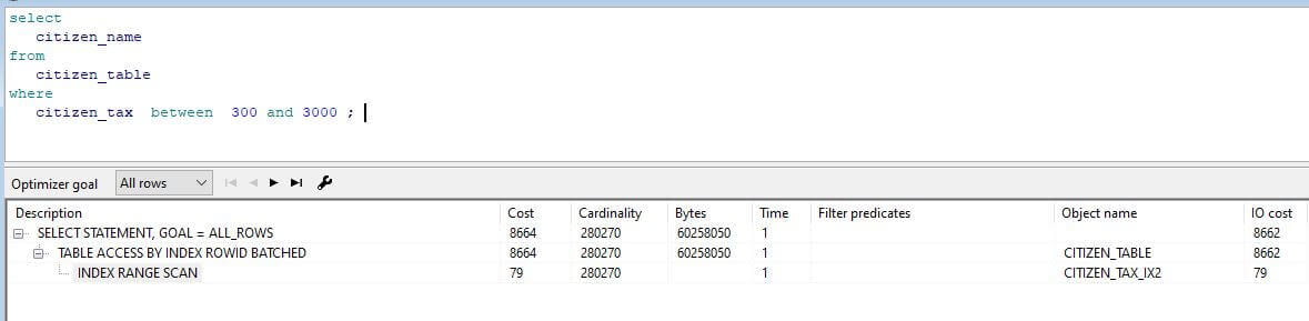 How to work Index Range Scan Oracle | Ennicode