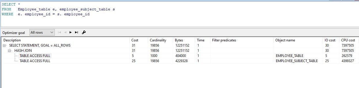 How To Run Hash Join In Oracle 3 Min Quick Guide Ennicode