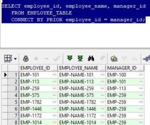 How to Master Oracle SQL Connect by Hierarchical Queries