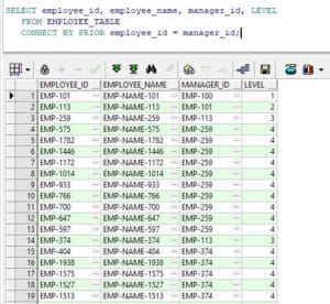 How to Master Oracle SQL Connect by Hierarchical Queries