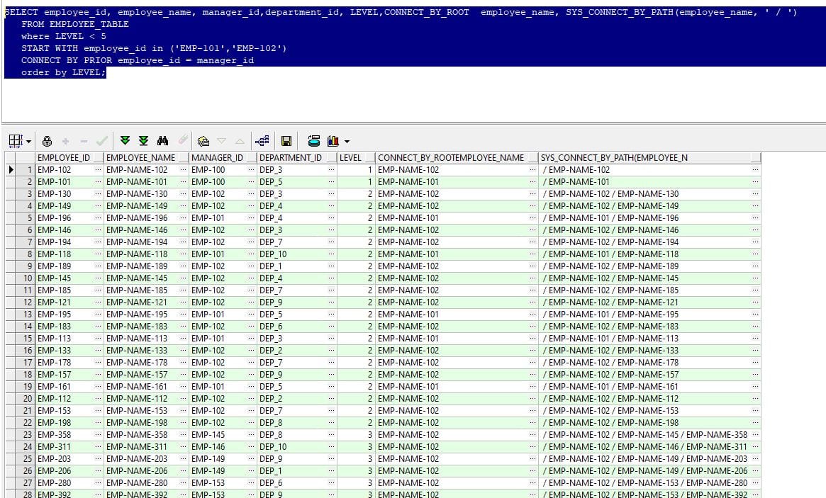How to Master Oracle SQL Connect by Hierarchical Queries - Ennicode