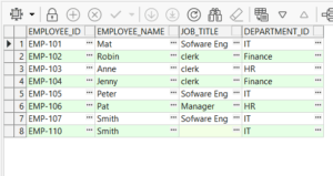 How to take Distinct Count in Oracle | Ennicode 2025